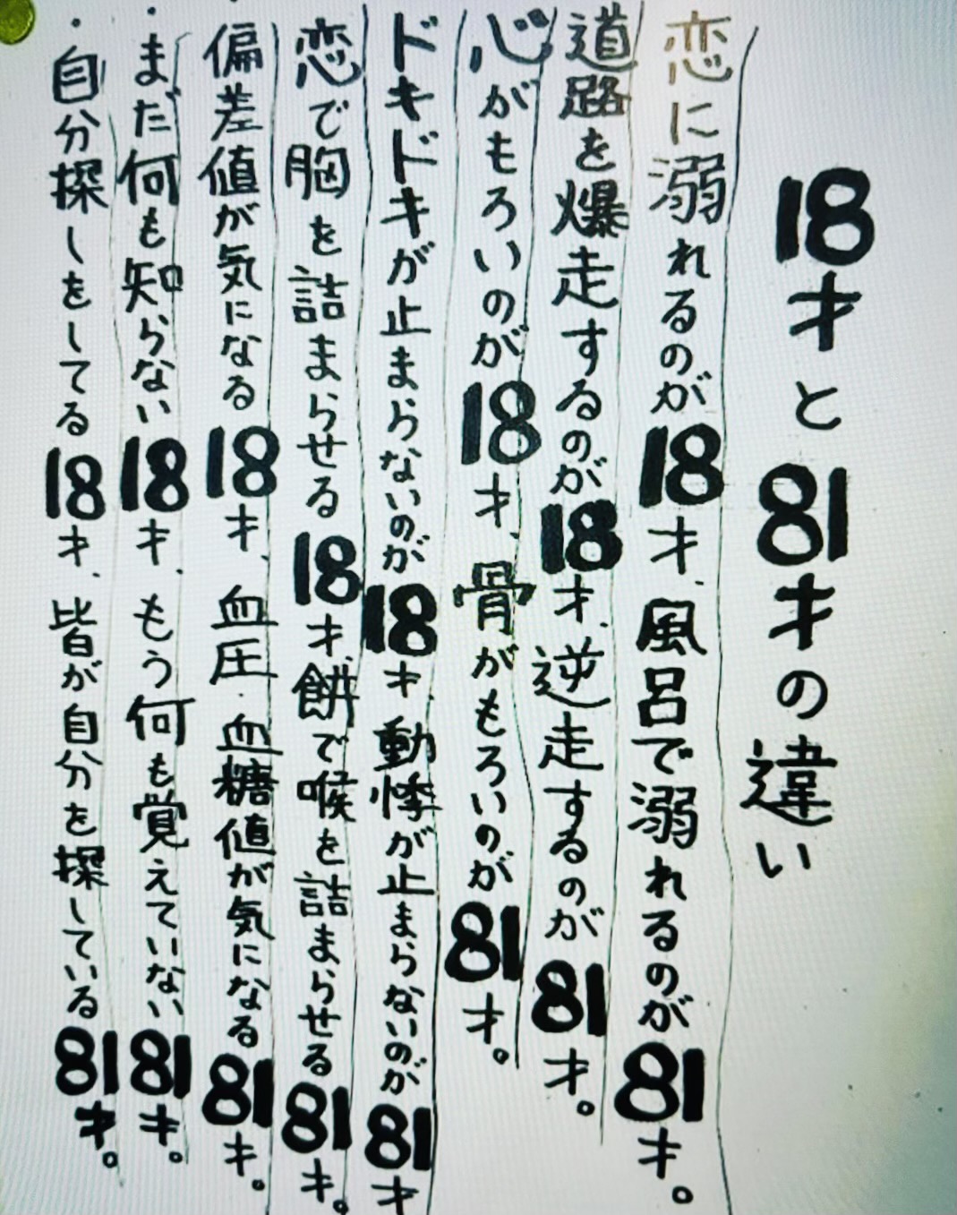 18歳と81歳 株式会社加藤建設・社長の部屋